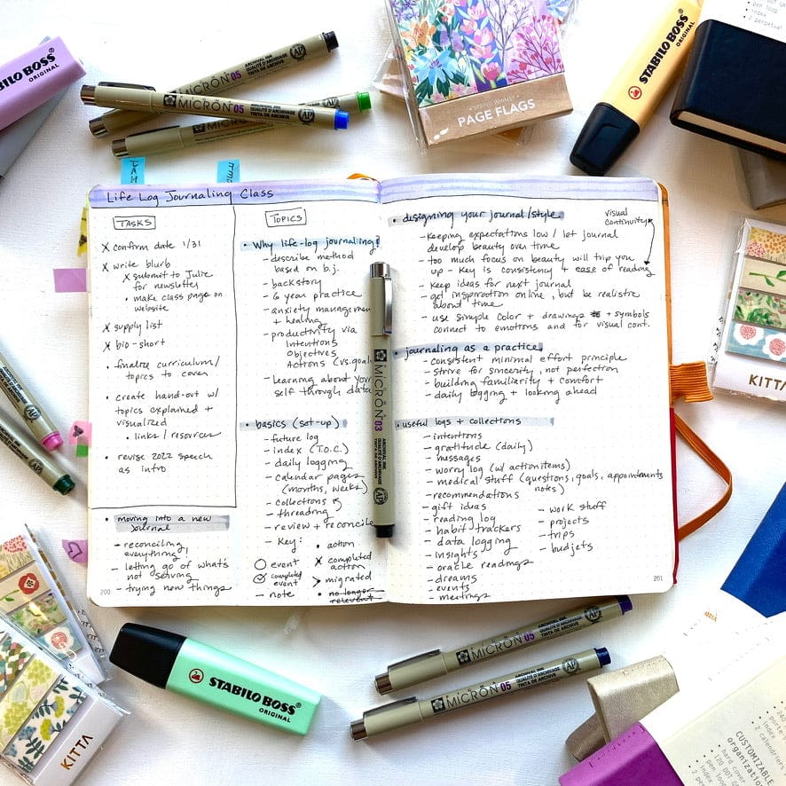 Life Log Journaling class via ZOOM with Tinsley 3/1/2026 4:00 ...